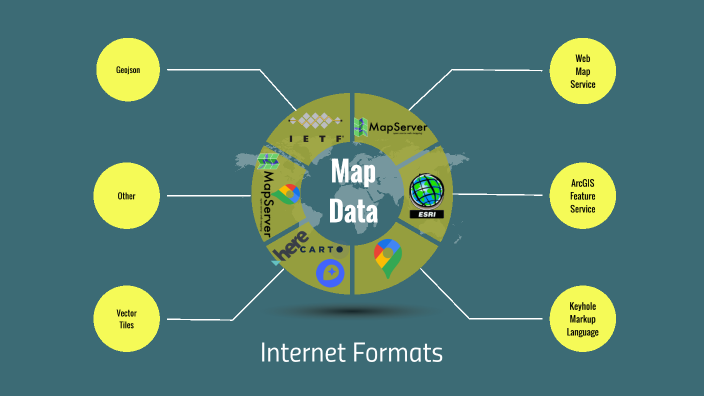 Map Data Formats by brandon p on Prezi