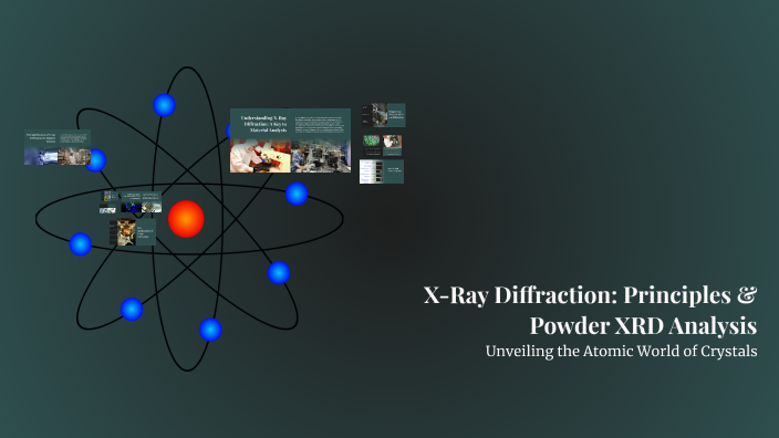 X-Ray Diffraction: Principles & Powder XRD Analysis by Jahfar Ali P on ...