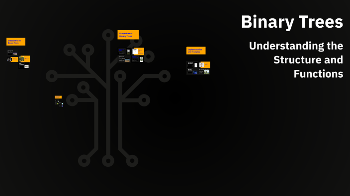 Binary Trees by Севара Матчанова on Prezi