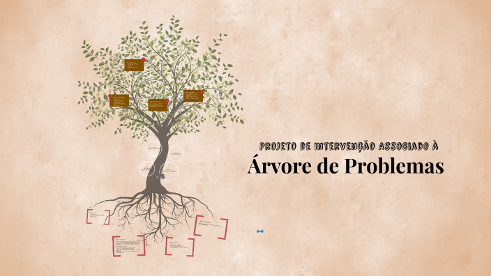 Árvore de Problemas by Illy Ster on Prezi