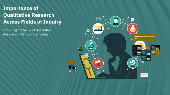 Importance of Qualitative Research Across Fields of Inquiry by Noir ...