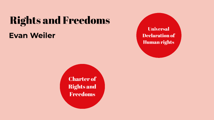 Evan Weiler-Rights and Freedoms-Summative by Evan Weiler on Prezi