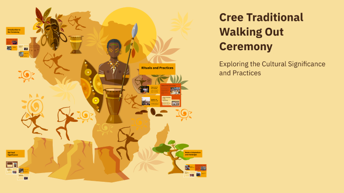 Cree Traditional Walking Out Ceremony by demerise loon on Prezi