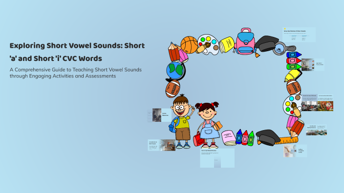 Exploring Short Vowel Sounds: Short 'a' and Short 'i' CVC Words by ...