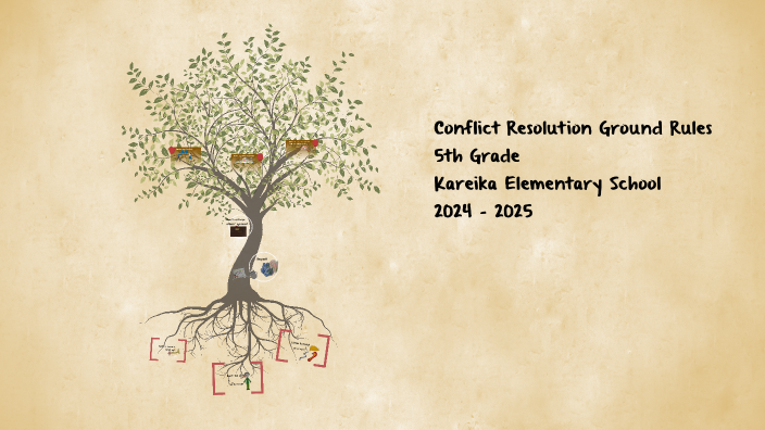Conflict Resolution Ground Rules 5th Grade - Kareika Elementary School ...