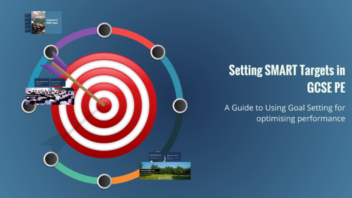 Setting SMART Targets in GCSE PE by Ian Radcliffe on Prezi