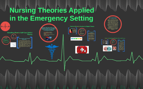 Nursing Theories Applied in the Emergency Setting by on Prezi