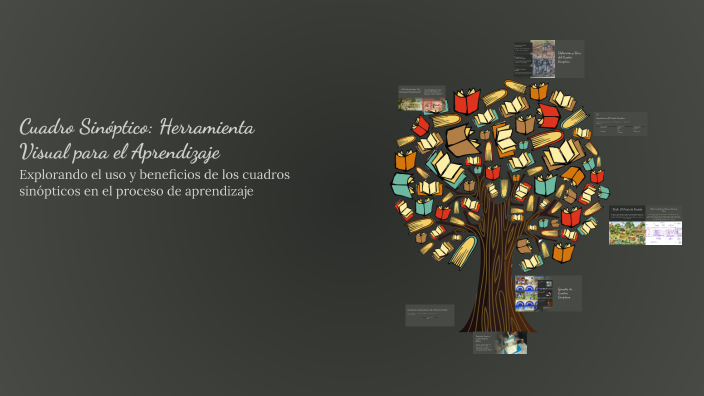 Cuadro Sinóptico: Herramienta Visual para el Aprendizaje by CAMILO ...