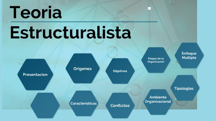 Teoria Estructuralista by Jordan sepulveda on Prezi