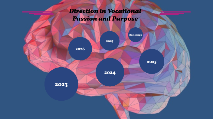 Odyssey Plan B by Micaela Plantinga on Prezi