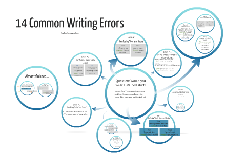14 Common Writing Errors by Sable Edwards