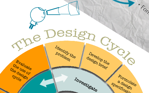 MYP Technology Design Cycle by Chuck Marshall on Prezi