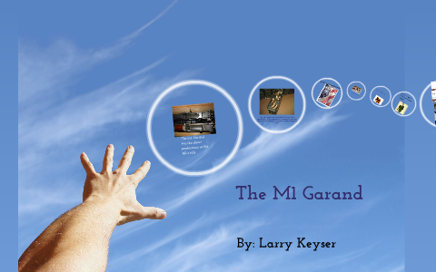 The M1 by larry keyser on Prezi