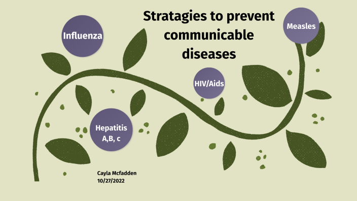 Strategies to prevent communicable diseases by Cayla McFadden on Prezi