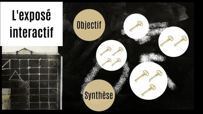 L'EXPOSE INTERACTIF by Thomas PIVAUT on Prezi