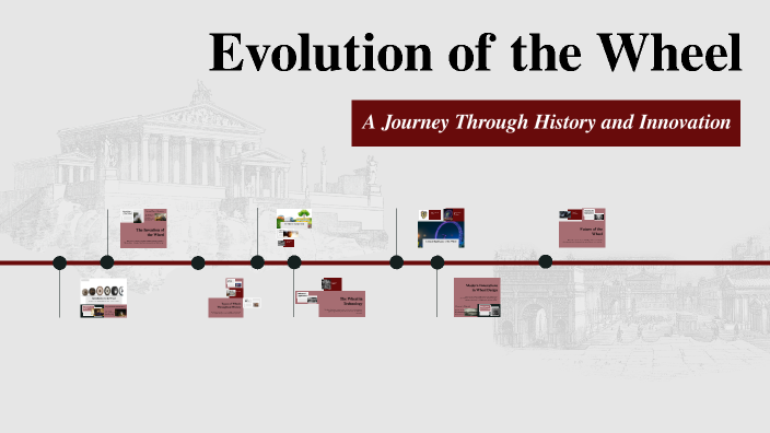 Evolution of the Wheel by Essay Melaku on Prezi