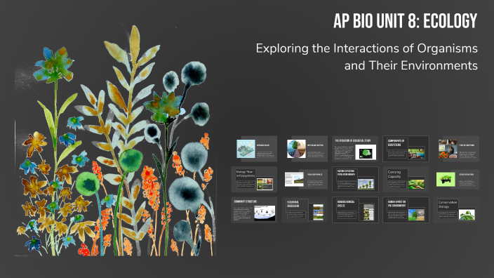 AP Bio Unit 8: Ecology by Tanya Sai on Prezi