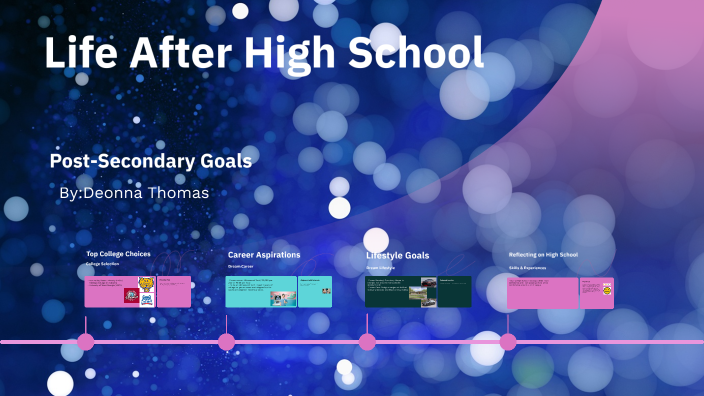 Life After High School by Deonna Thomas on Prezi