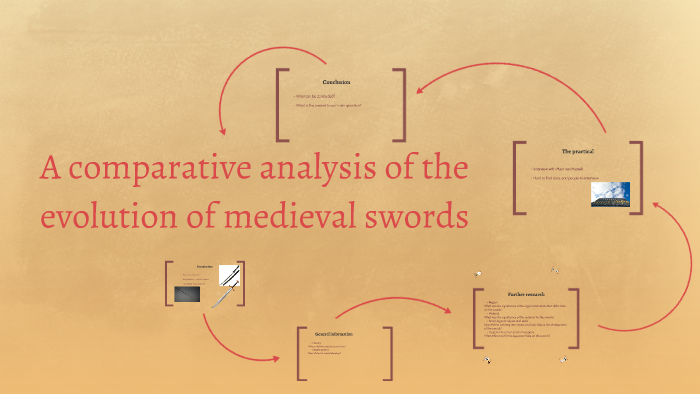 A comparative analysis of the evolution of medieval swords by Larissa ...