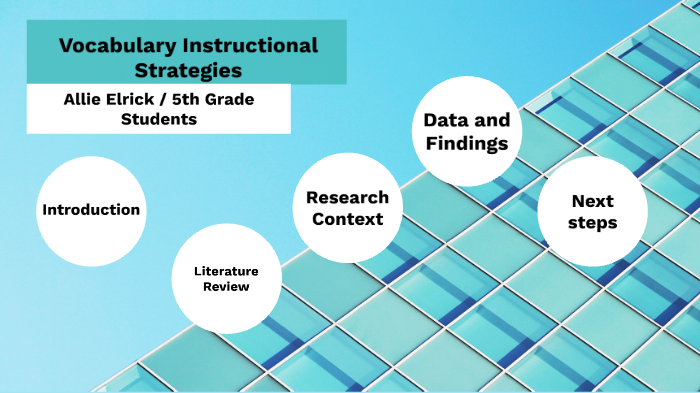 Vocabulary Instructional Strategies by Allison Elrick on Prezi