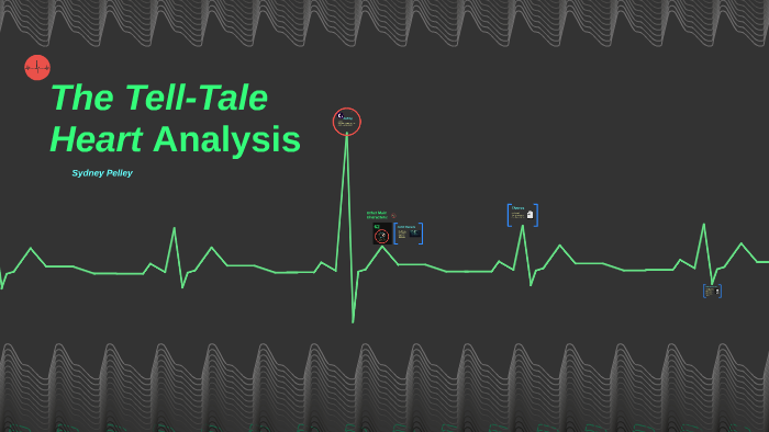 The Tell-Tale Heart Analysis by Sydney Pelley on Prezi