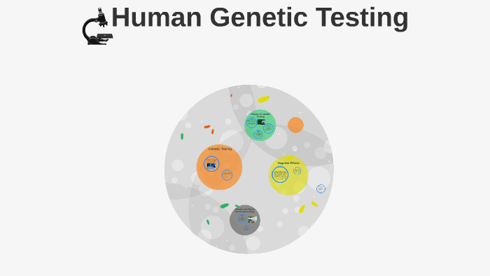 Human Genetic Testing by Ryder James on Prezi