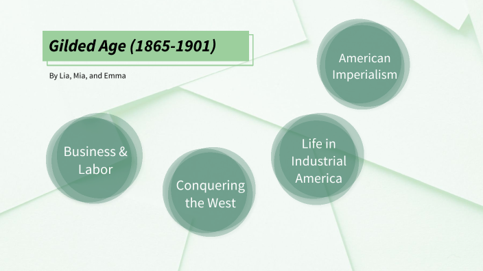 Gilded Age Timeline Project by mia hebert