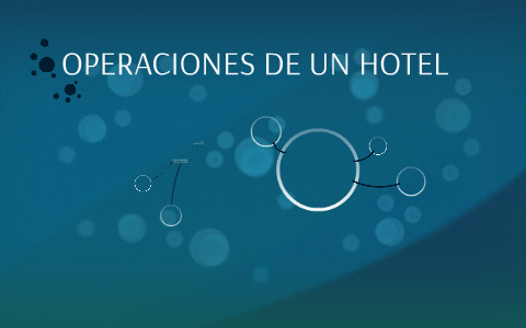 OPERACIONES DE UN HOTEL by jose rt on Prezi
