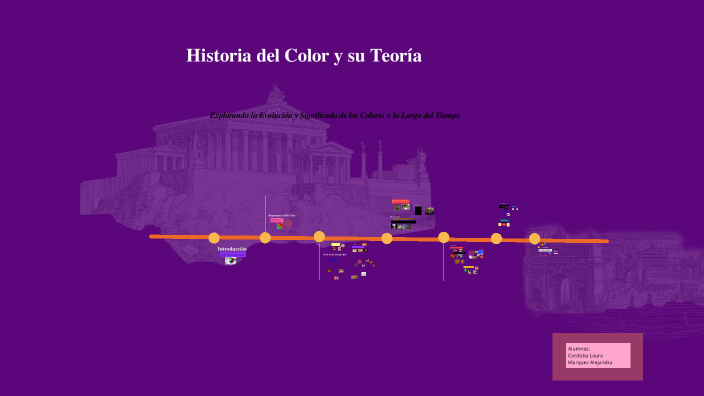 Historia del Color y su Teoría by Laura cordoba on Prezi