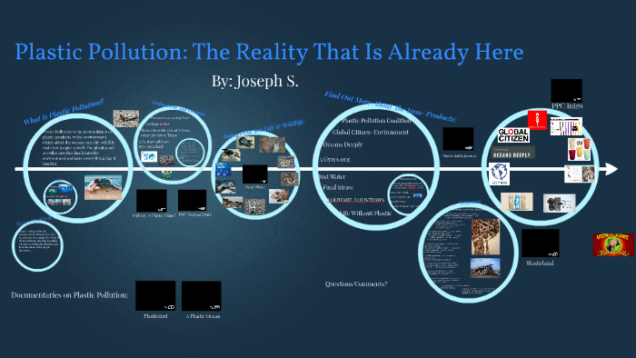 Plastic Pollution Presentation: by Joseph S on Prezi
