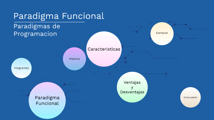 Paradigma Funcional by Julieta Chocobar on Prezi