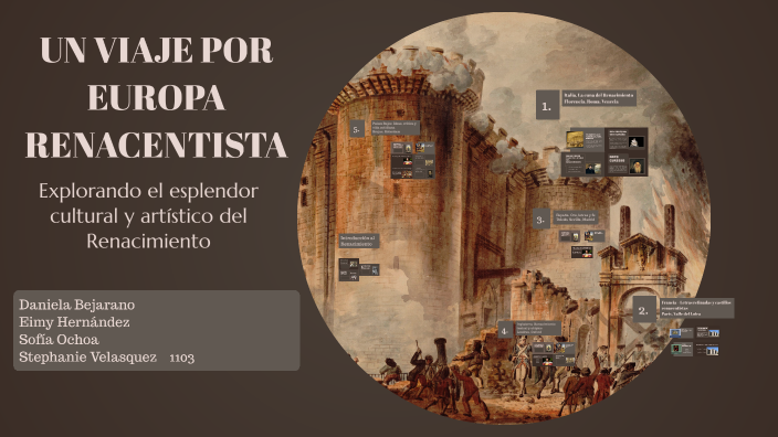 UN VIAJE POR EUROPA RENACENTISTA by Bejarano Talero Daniela Sofia on Prezi