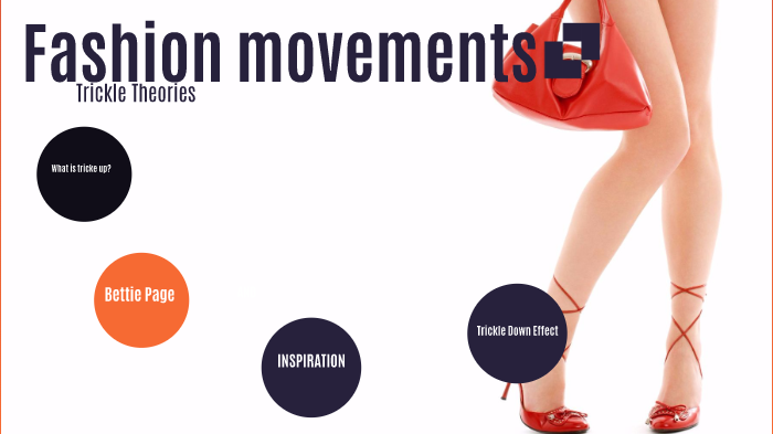 bubble up theory by aisha khalid on Prezi