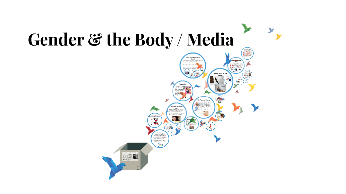 Gender & the Body/Media by on Prezi