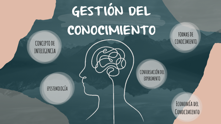 Gestión del conocimiento by Luisa Fernanda Chacon Lopez on Prezi