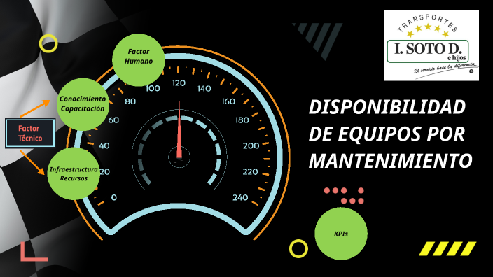 Disponibilidad de Equipos by Oscar Reyes on Prezi