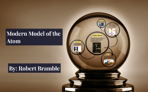 Modern Model of the Atom by Robert Bramble