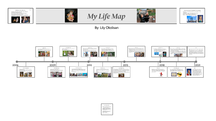My Life Map by Lily Okolisan on Prezi