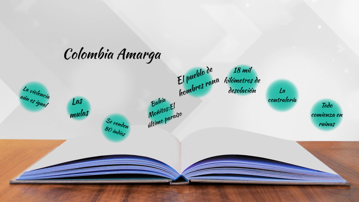 Colombia Amarga by maria mateus on Prezi