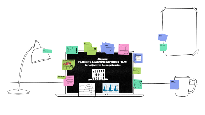 ALIGNING TL METHOD by Preetha Williams on Prezi