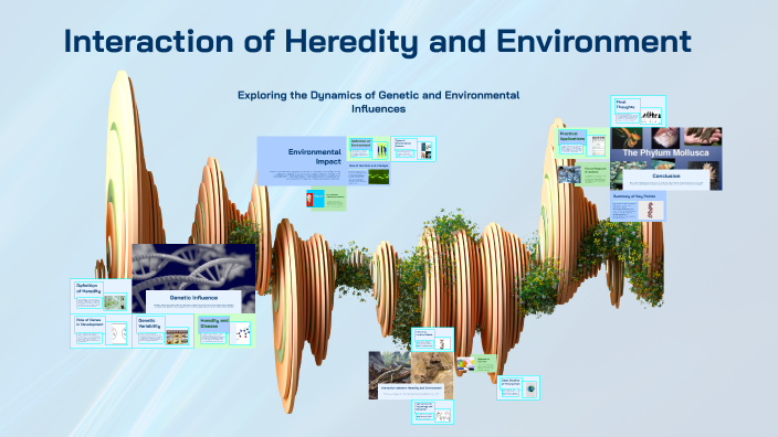 Interaction of Heredity and Environment by khalid mohammed QAWASMI on Prezi