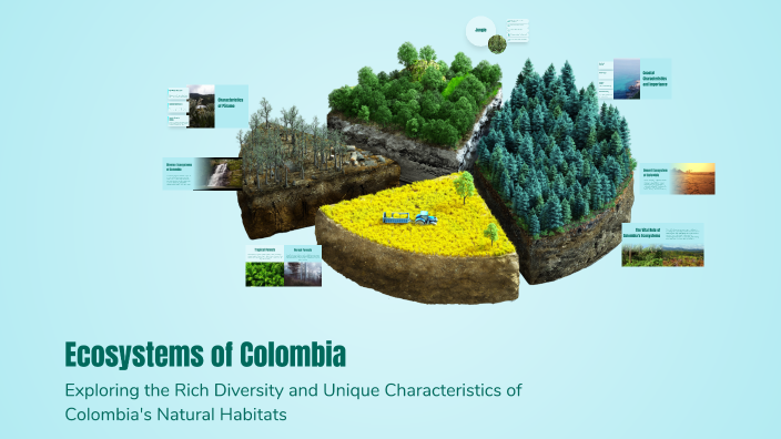 Ecosystems of Colombia by Camila Mejia on Prezi