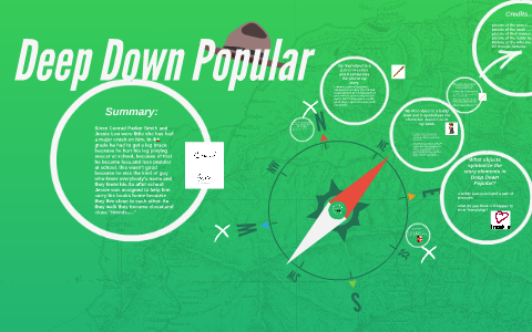 Deep Down Popular by Tavania Lopez on Prezi