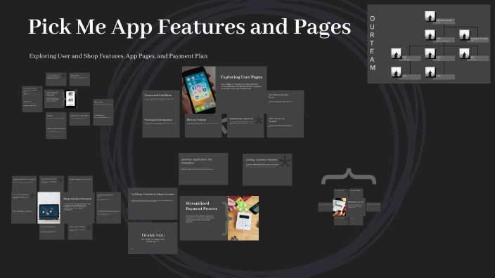 Pick Me App Features and Pages by Abdullah Alafif on Prezi