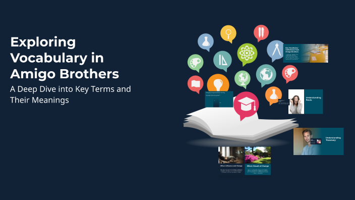 Exploring Vocabulary in Amigo Brothers by Alaa Maarabouni on Prezi