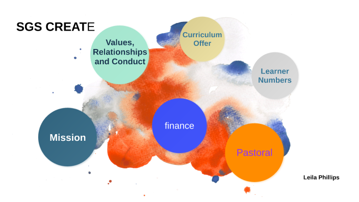 SGS Create by leila phillips on Prezi