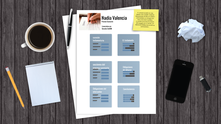 Nadia Valencia by Nadia Valencia on Prezi