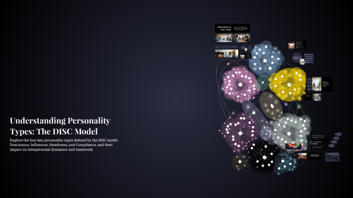 Understanding Personality Types: The DISC Model by Ahmed El-Raei on Prezi