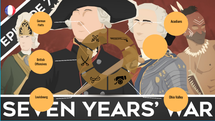 7 Year war by Noah Barone on Prezi