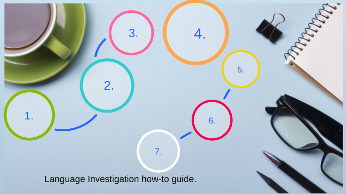 Language Investigation guide by Bettina Thomas on Prezi